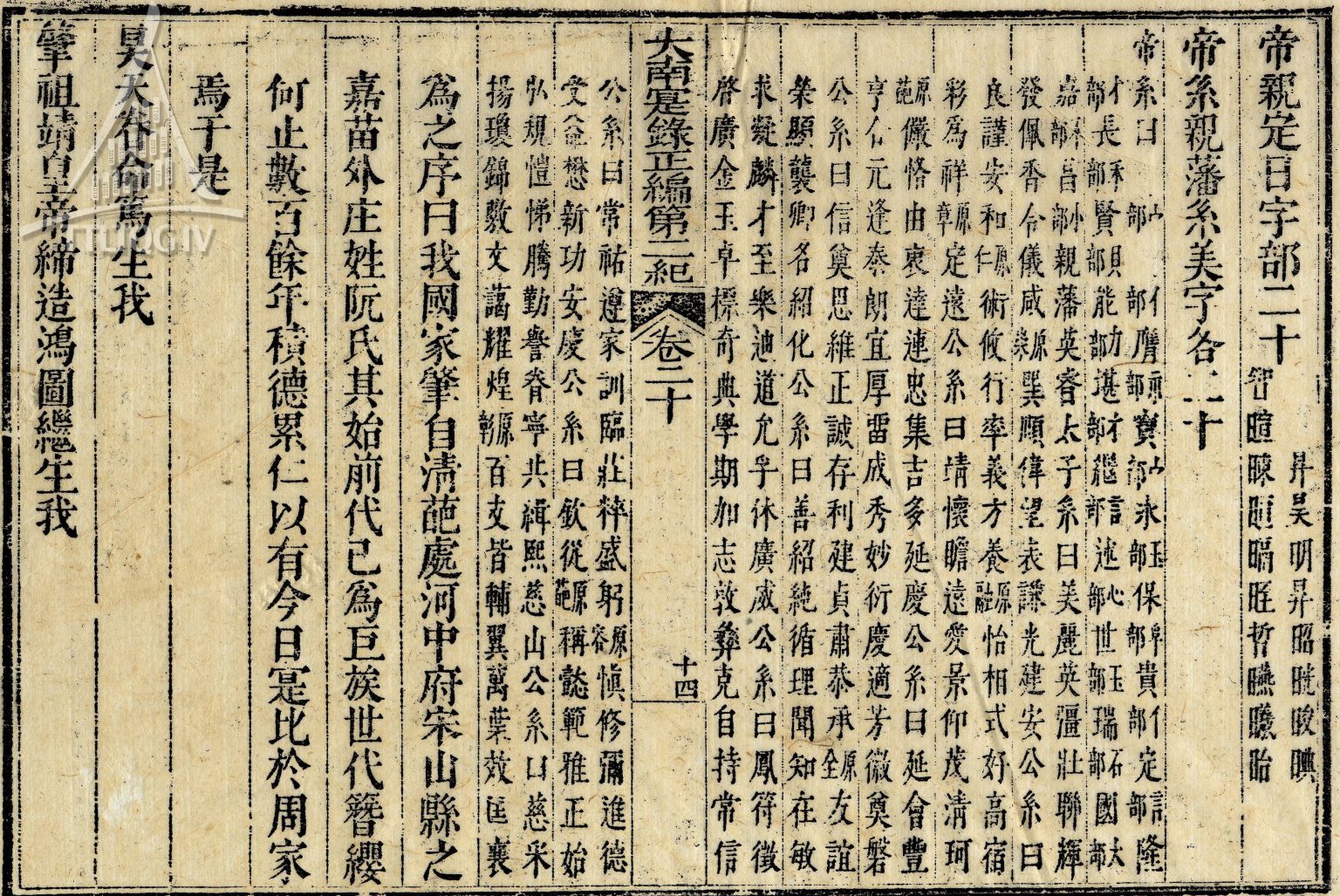 CÁCH ĐẶT TÊN ĐẾ HỆ VÀ PHIÊN HỆ CỦA VUA MINH MẠNG - Mộc Bản Triều Nguyễn ...